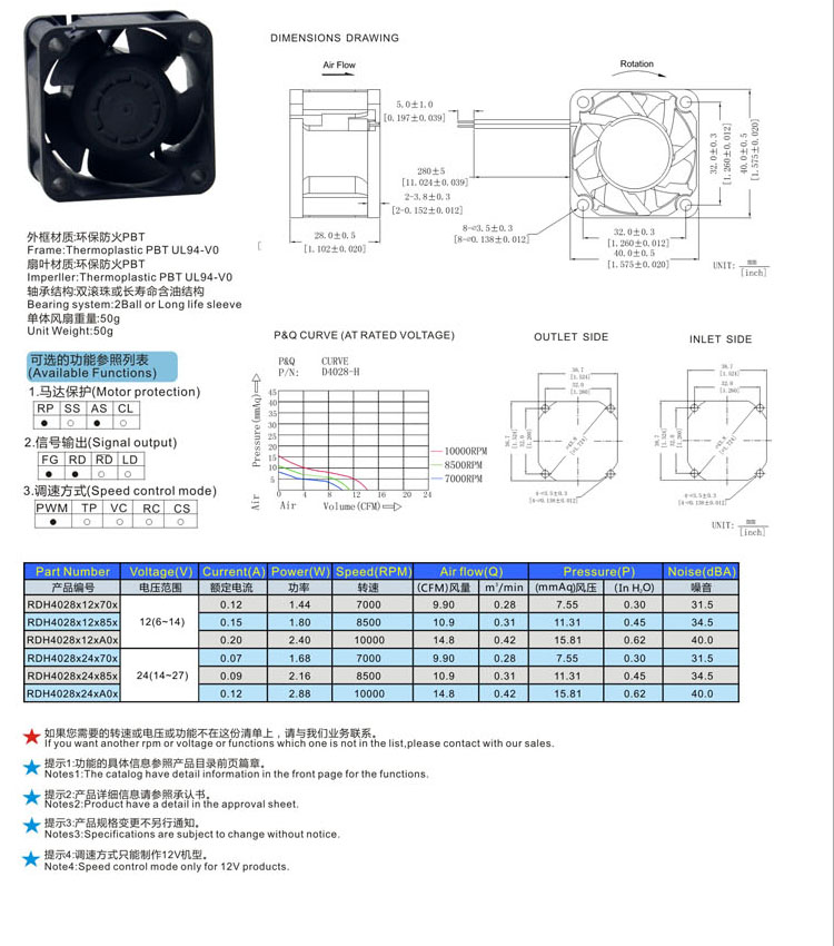 제품소개 - 40x28 H type